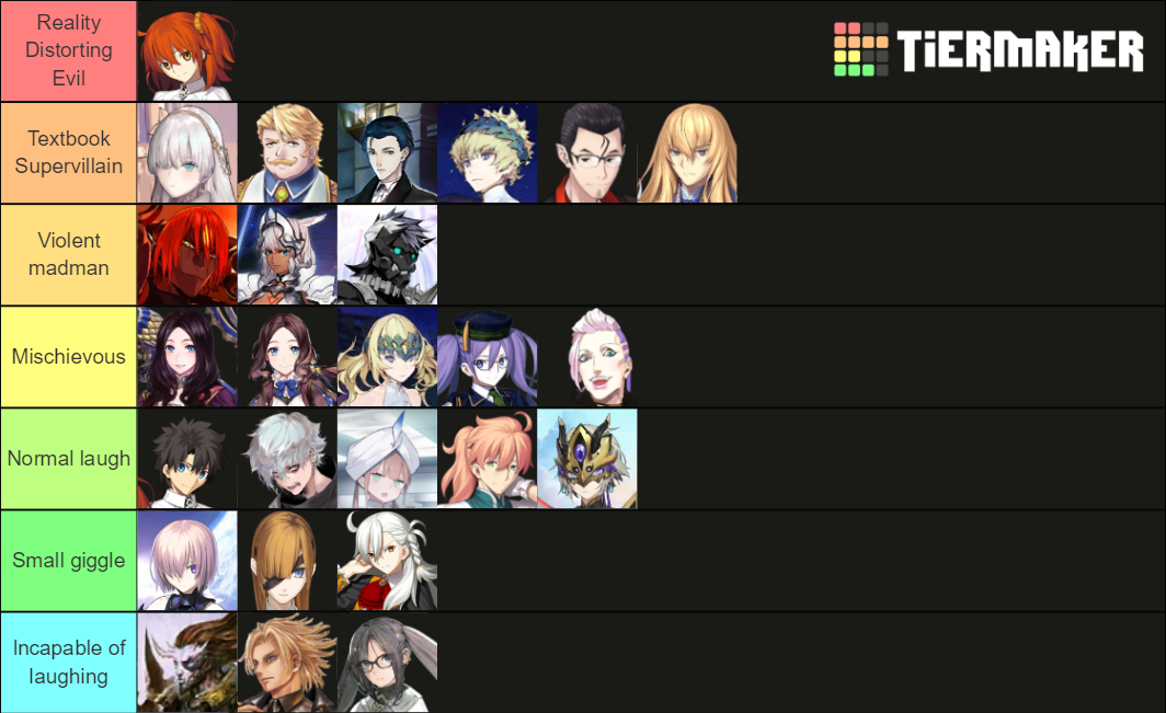 FGO Crypters and Servants Tier List (Community Rankings) - TierMaker