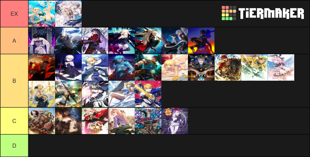 FGO Final Ascension Art (UPDATED) Tier List (Community Rankings) - TierMaker