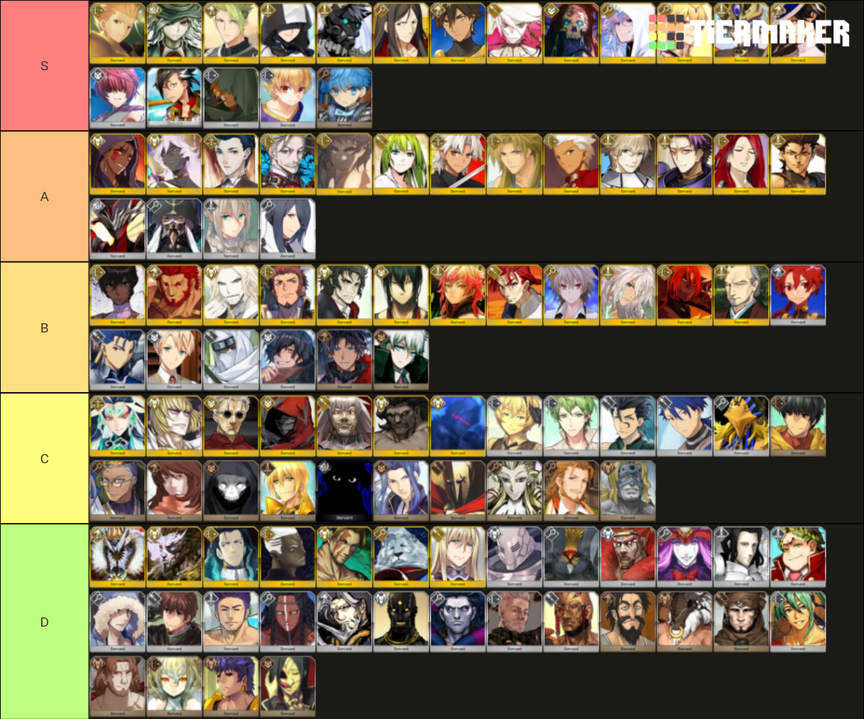 FGO husbandos Tier List (Community Rankings) - TierMaker