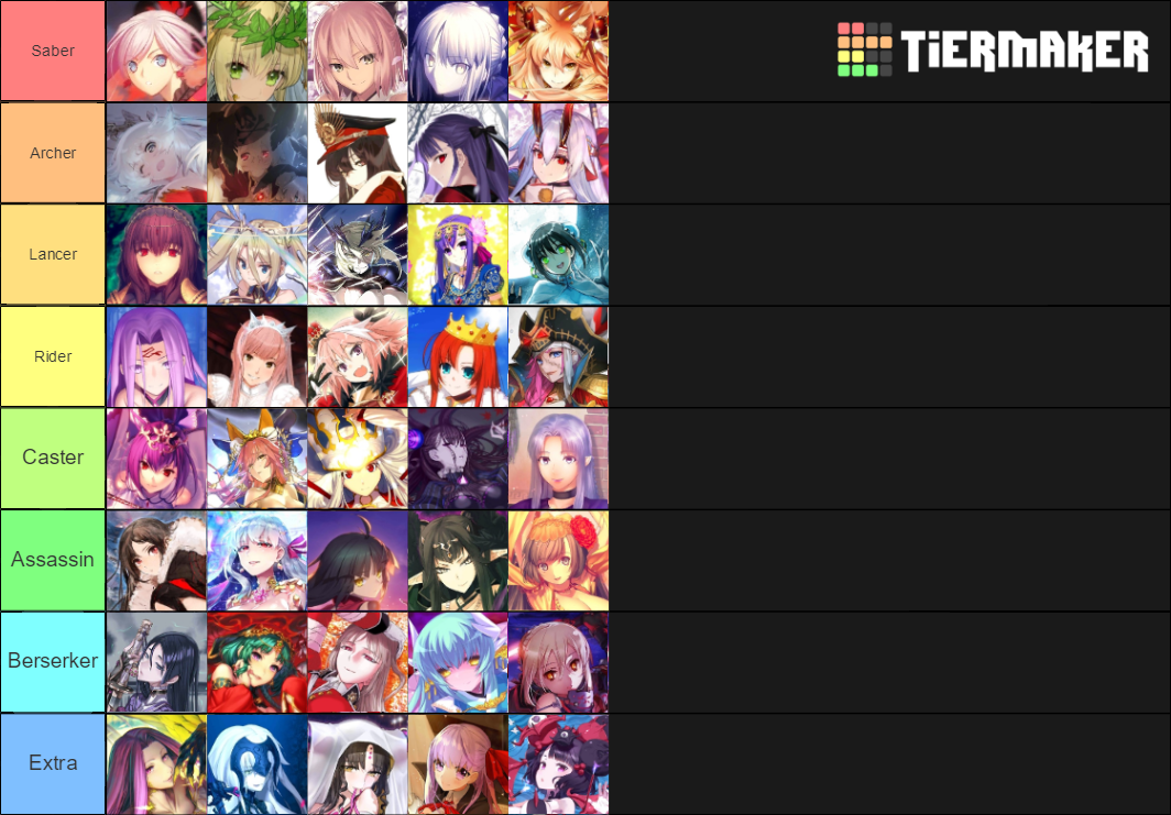 FGO All Servant Tier List (Community Rankings) - TierMaker