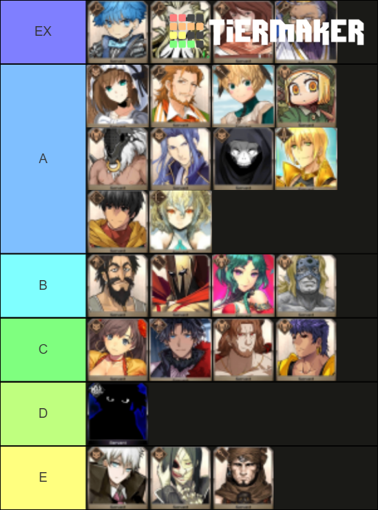 FGO low rarity servants Tier List (Community Rankings) - TierMaker