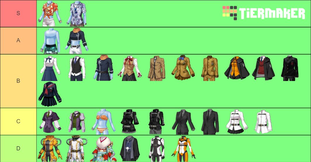 FGO Mystic Code Fashion Tier List (Community Rankings) - TierMaker