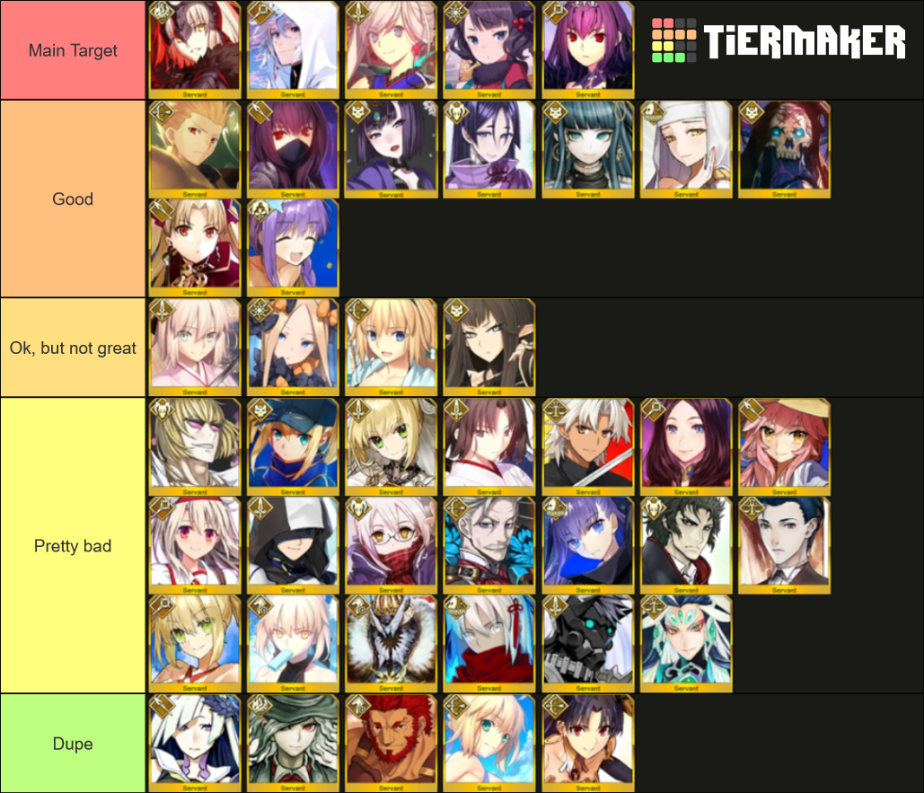 FGO NA 2021 New Year's GSSR Banner Tier List (Community Rankings) - TierMaker