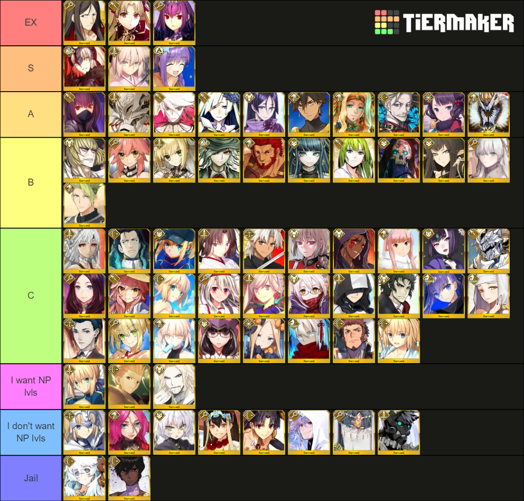 FGO NA SSR Tier List (Community Rankings) - TierMaker