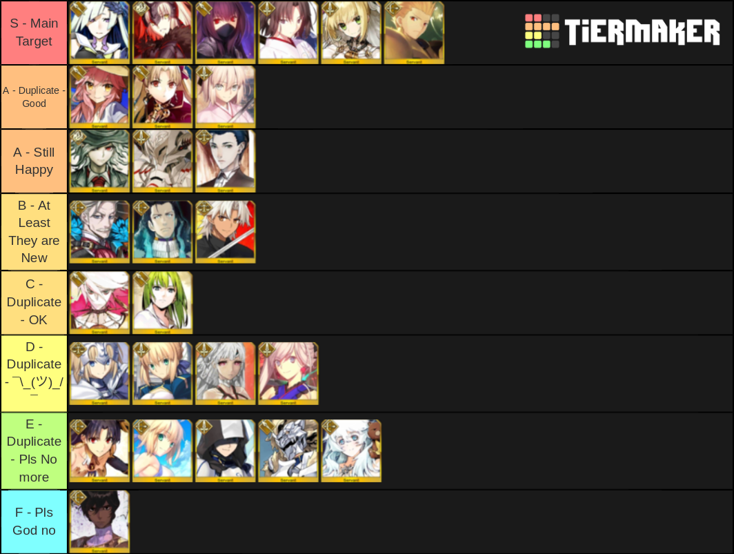 FGO New Year's GSSR 2020 (Knights + Ruler & Avenger) Tier List (Community Rankings) - TierMaker
