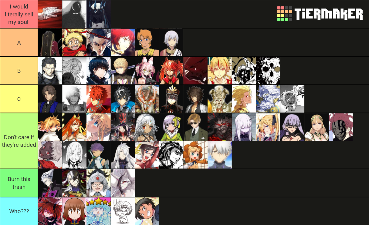FGO NPC Tier List (Community Rankings) - TierMaker
