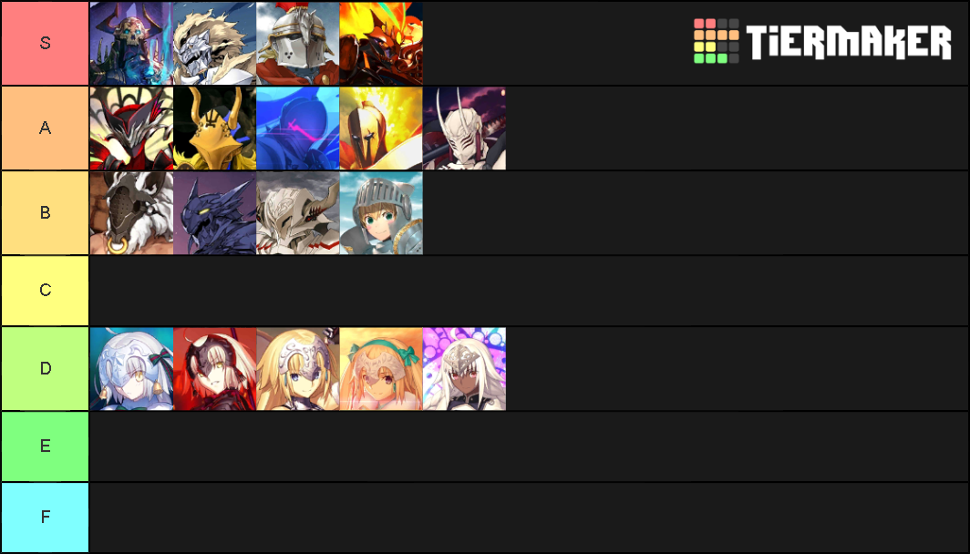 FGO Servant Helmets Tier List (Community Rankings) - TierMaker