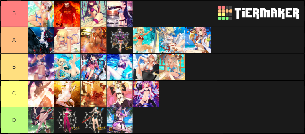 FGO Summer Servant Tier List (Community Rankings) - TierMaker