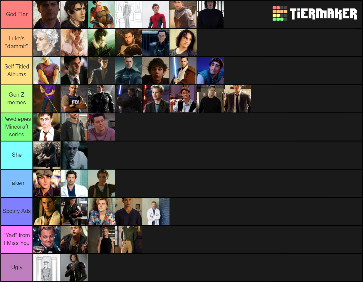 Fictional Boy Characters Tier List (Community Rankings) - TierMaker