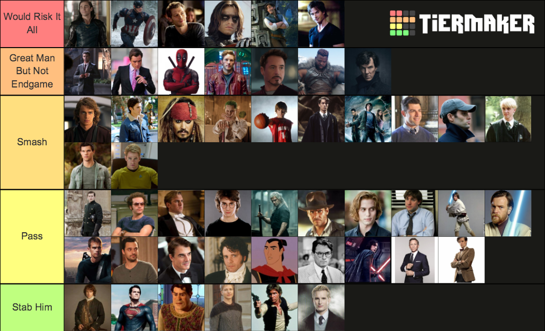 fictional character attractiveness scale Tier List (Community Rankings ...