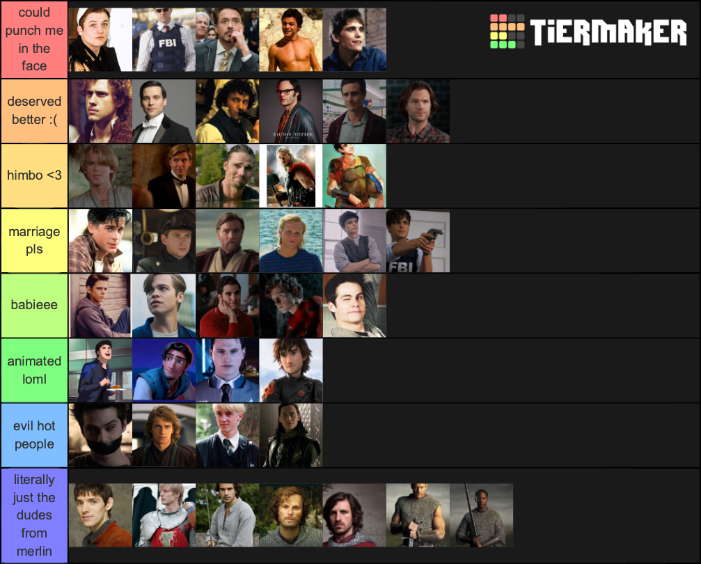 fictional characters Tier List (Community Rankings) - TierMaker