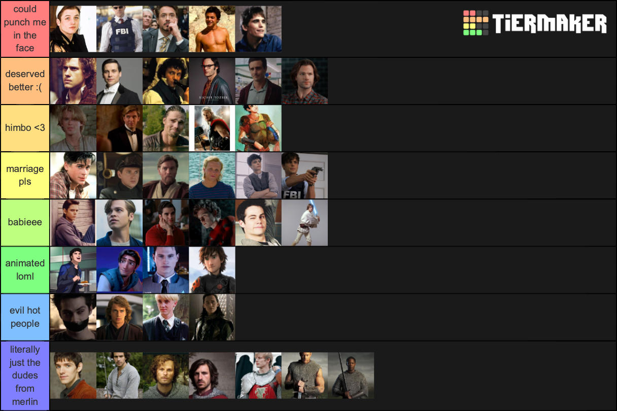 fictional characters Tier List (Community Rankings) - TierMaker