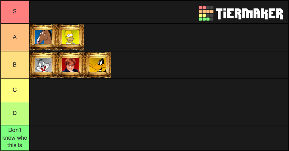 Fictional Characters Tier List (Community Rankings) - TierMaker