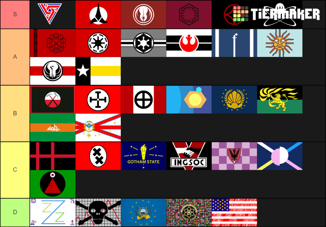Fictional flags from films Tier List (Community Rankings) - TierMaker