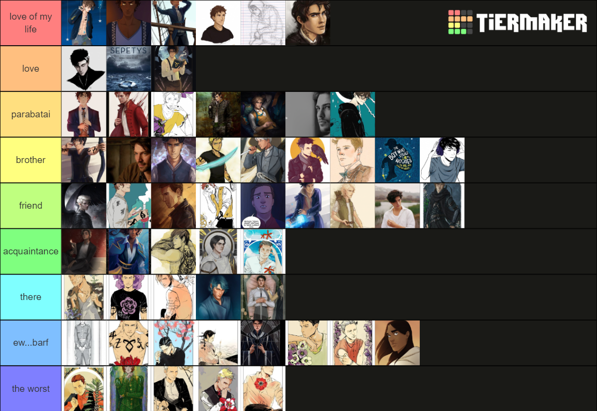 Fictional Men Tier List (Community Rankings) - TierMaker