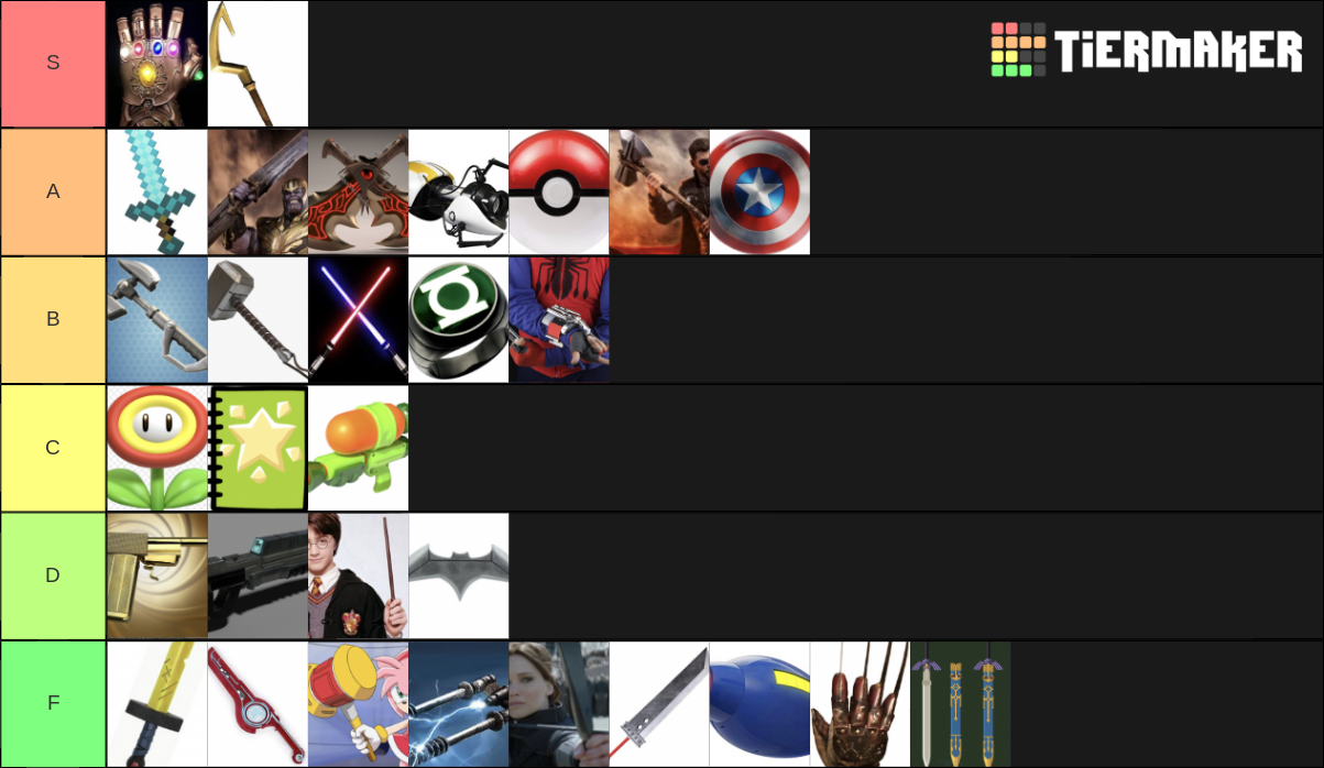 Fictional Weapons Tier List (Community Rankings) - TierMaker