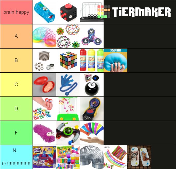 Fidget Toys Tier List (Community Rankings) - TierMaker