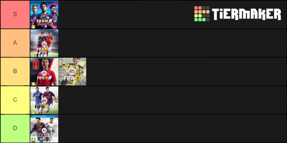 FIFA Games Tier List (Community Rankings) - TierMaker
