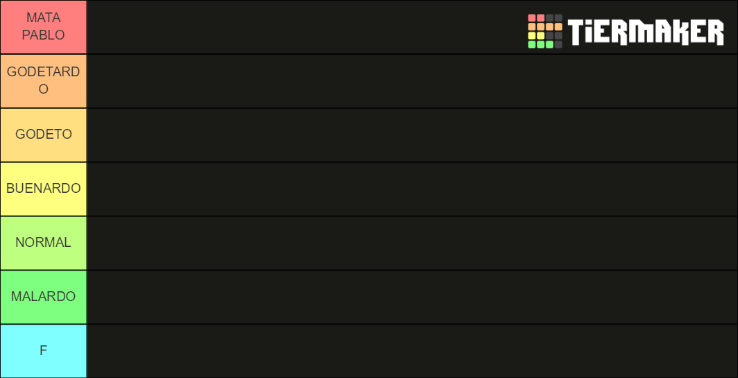 Fight of Characters Tier List (Community Rankings) - TierMaker