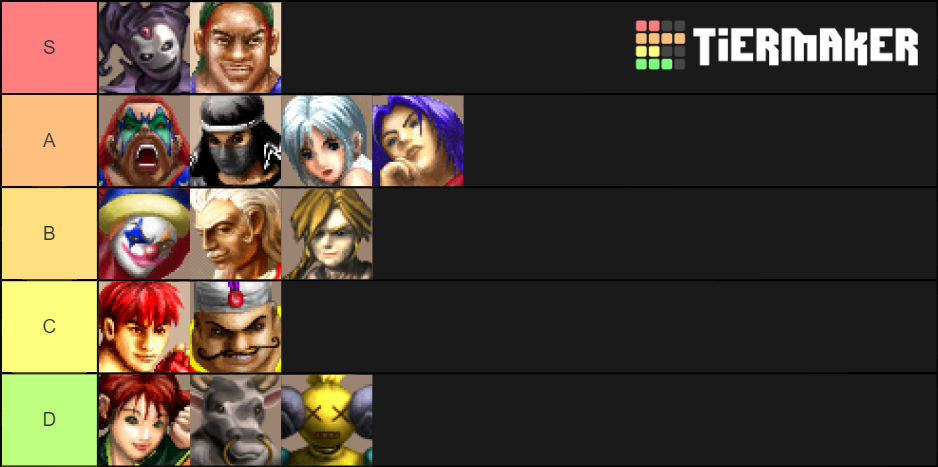 Fighters Destiny Tier List (Community Rankings) - TierMaker