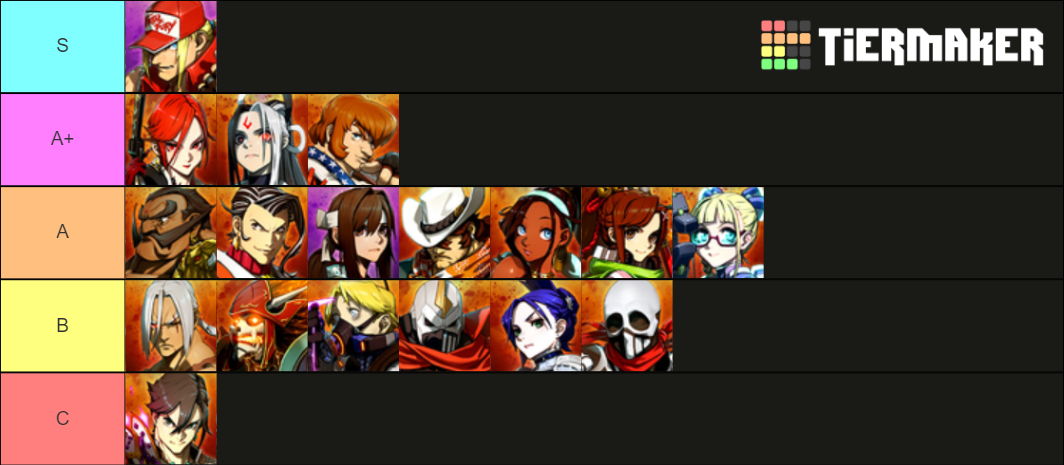 Fighting EX Layer Characters (including all DLC characters) Tier List ...