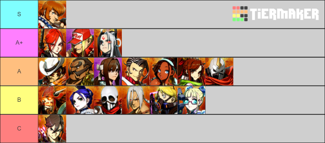 Fighting EX Layer Characters (including all DLC characters) Tier List ...