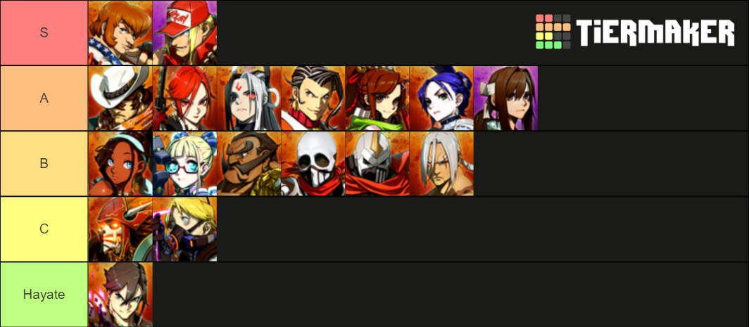 Fighting EX Layer Characters (including all DLC characters) Tier List ...
