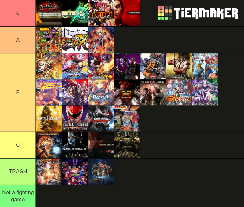 Fighting Game Greatness Tier List (Community Rankings) - TierMaker