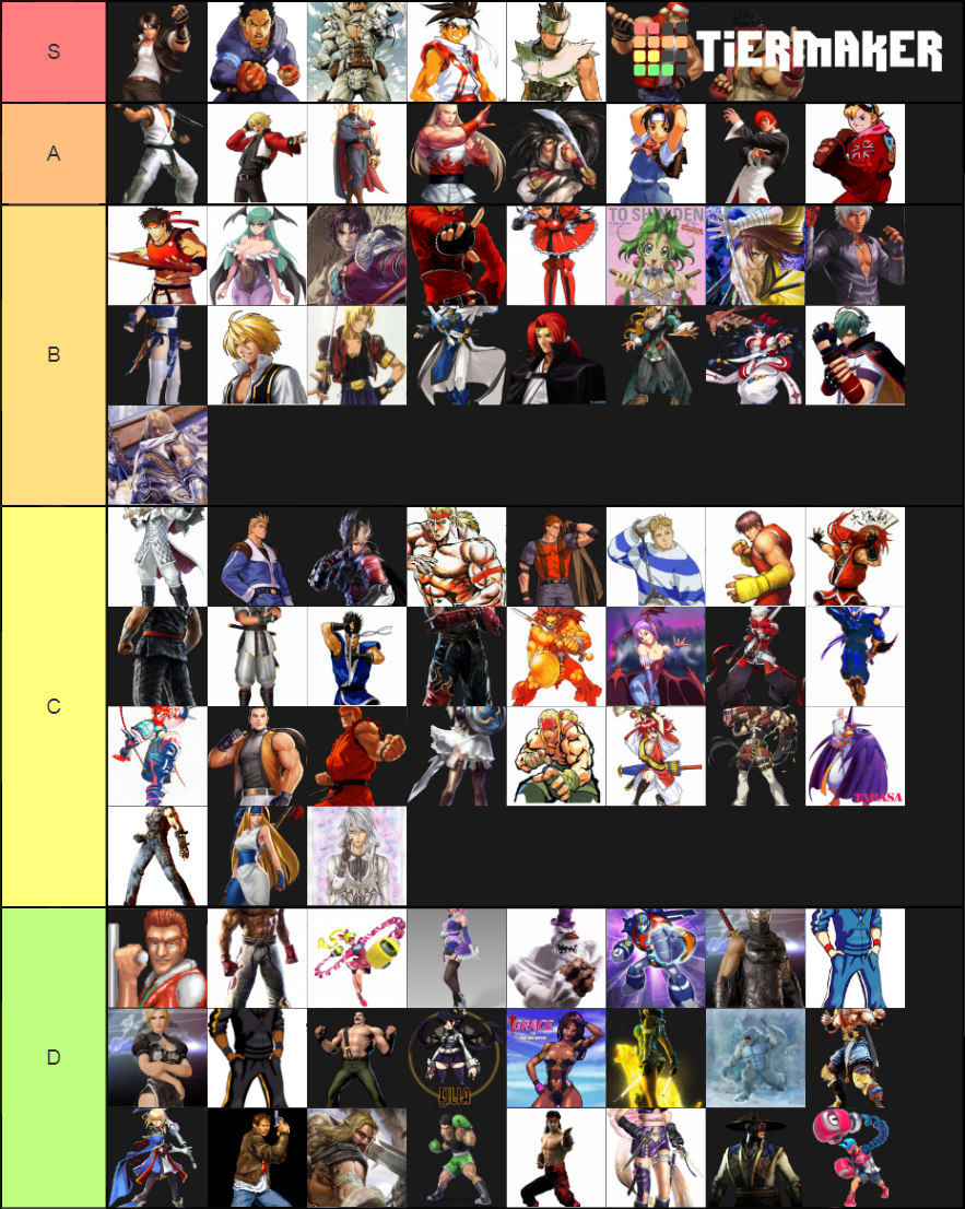 Fighting Game Main Protagonist Tier List (Community Rankings) - TierMaker