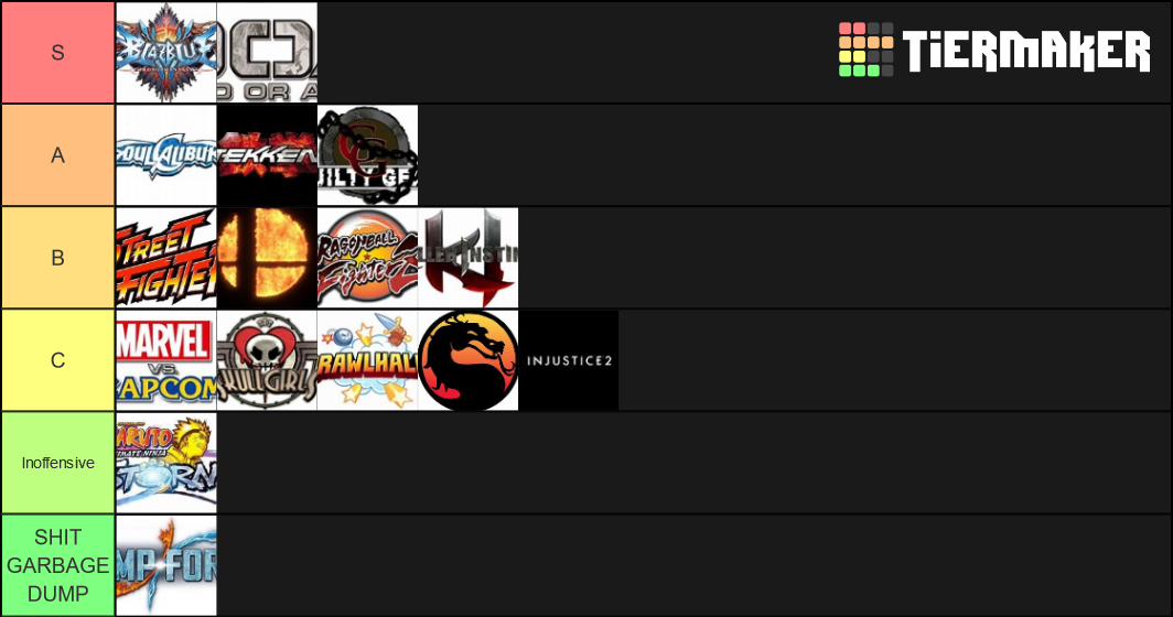 Fighting Games Tier List (Community Rankings) - TierMaker