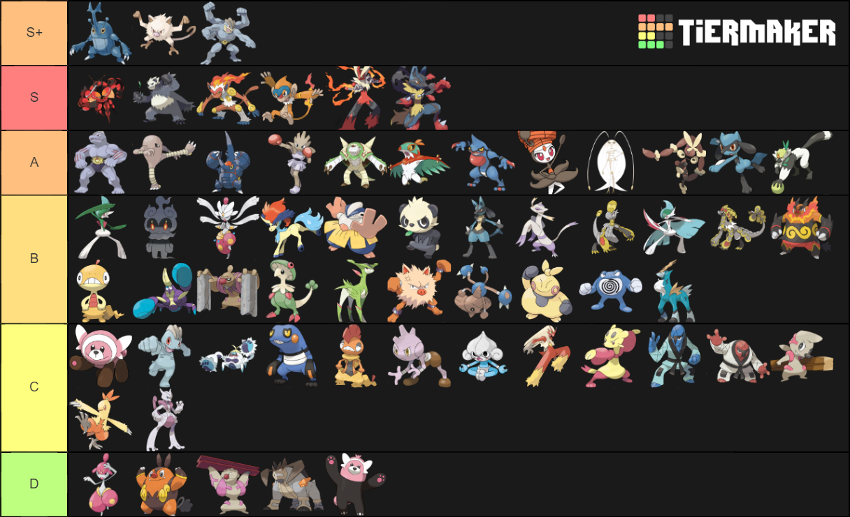 Fighting type pokemon Tier List (Community Rankings) - TierMaker