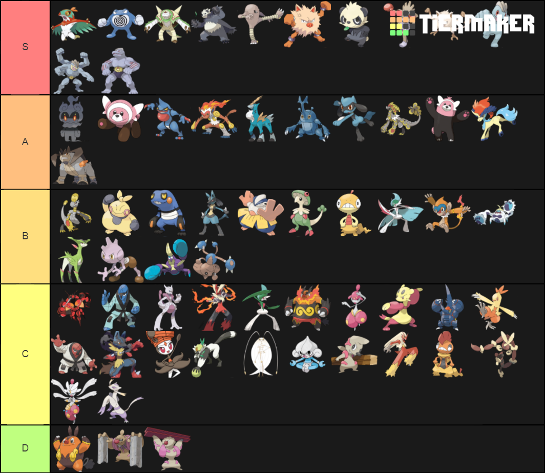 Fighting type pokemon Tier List (Community Rankings) - TierMaker