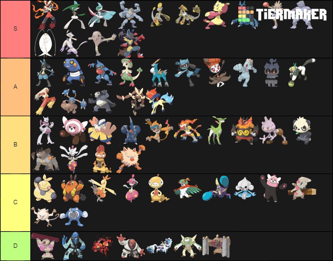 Fighting type pokemon Tier List (Community Rankings) - TierMaker