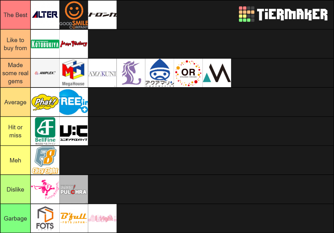 Figure Company Tier List (Community Rankings) - TierMaker