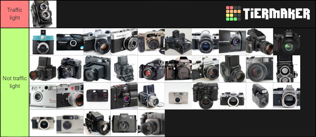 Film Cameras Tier List (Community Rankings) - TierMaker