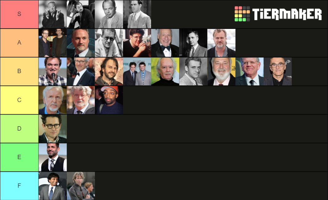 Film Directors Tier List (Community Rankings) - TierMaker