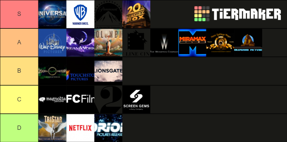Film Studios Tier List (Community Rankings) - TierMaker