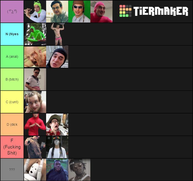 Filthy Frank characters Tier List (Community Rankings) - TierMaker