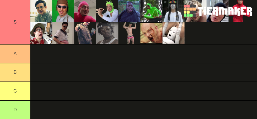 Filthy Frank characters Tier List (Community Rankings) - TierMaker