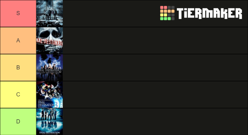 Final destination movies Tier List (Community Rankings) - TierMaker