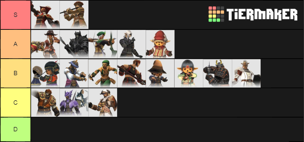 Final Fantasy 11 Job Tier List (Community Rankings) - TierMaker