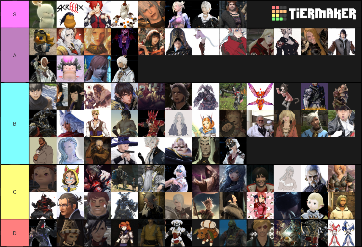 Final fantasy 14 characters. Tier List (Community Rankings) - TierMaker