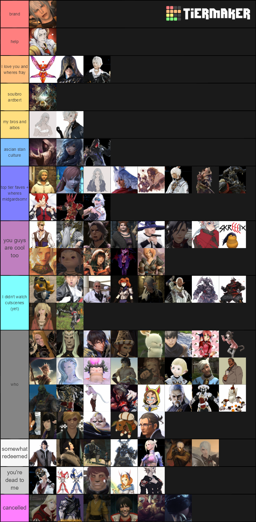 Final fantasy 14 characters. Tier List (Community Rankings) - TierMaker