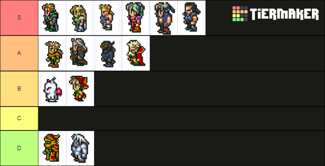 Final Fantasy 6 characters Tier List (Community Rankings) - TierMaker