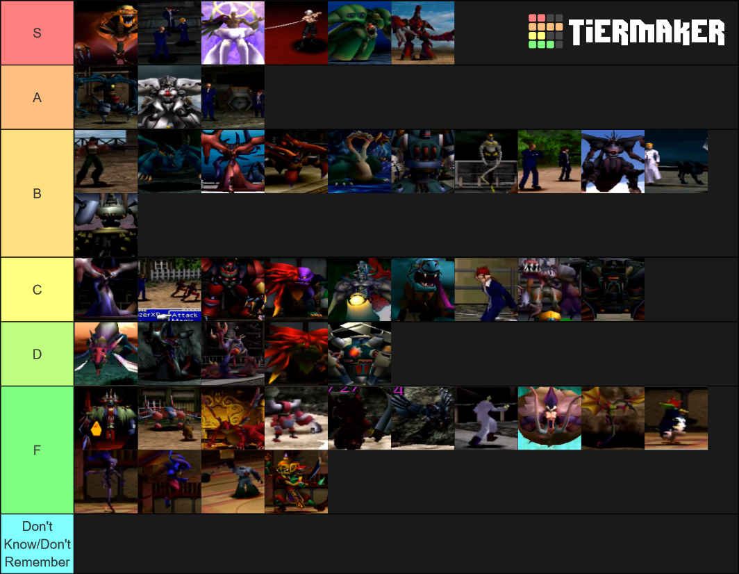 Final Fantasy 7 Bosses Tier List (Community Rankings) - TierMaker