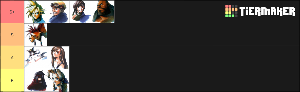 Final Fantasy 7 Playable Characters Tier List (Community Rankings ...