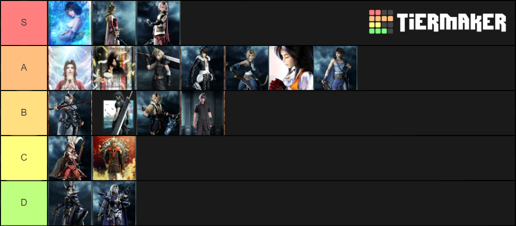 Final Fantasy Best Characters (Heroes) Tier List (Community Rankings ...