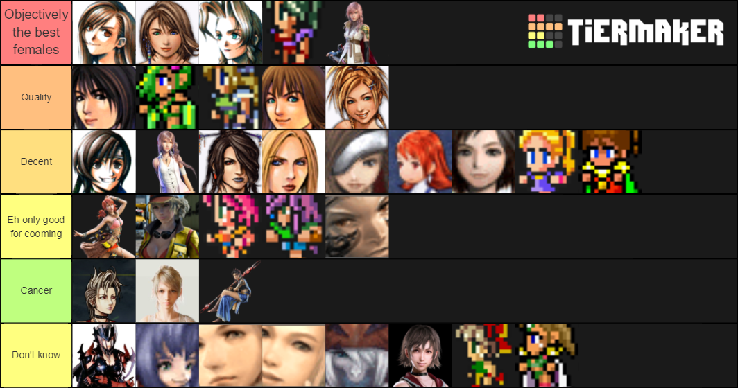 Final Fantasy Female Characters Tier List (Community Rankings) - TierMaker