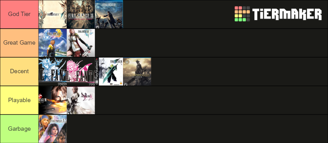 Final Fantasy Games Tier List (Community Rankings) - TierMaker