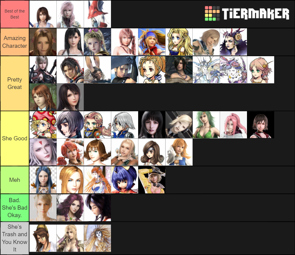 Final Fantasy Heroines Tier List (Community Rankings) - TierMaker